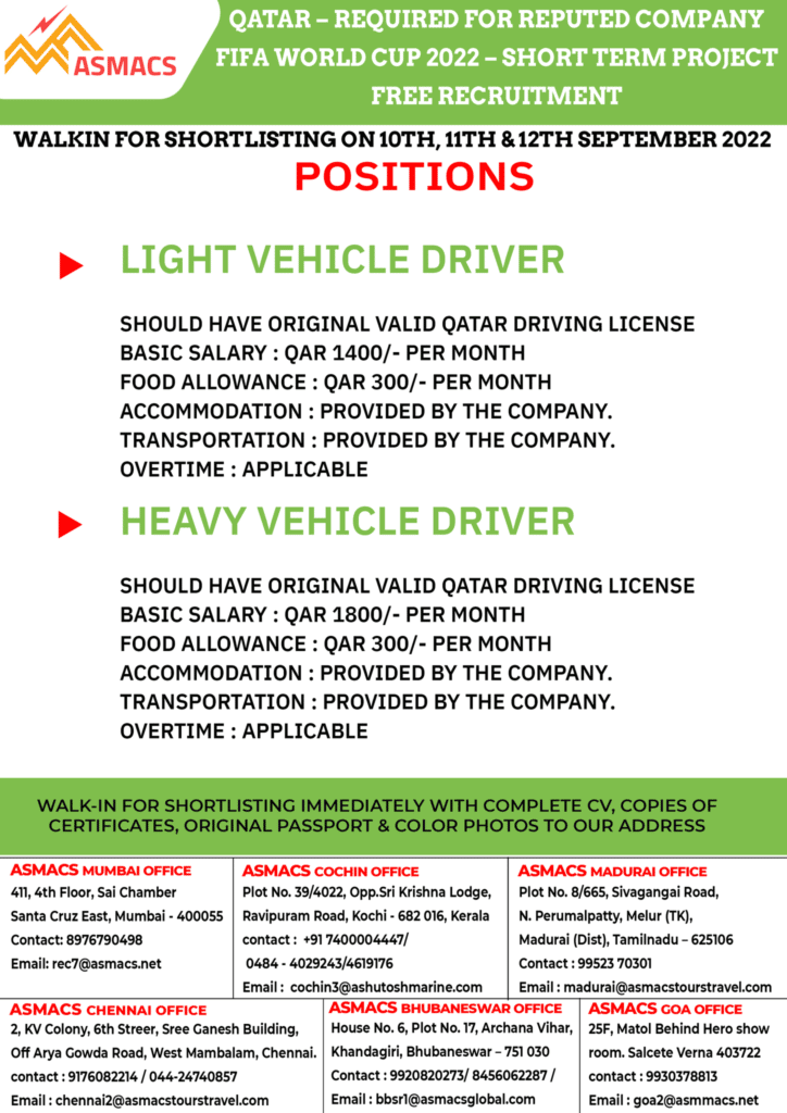 Required for Qatar — Jobs in Qatar