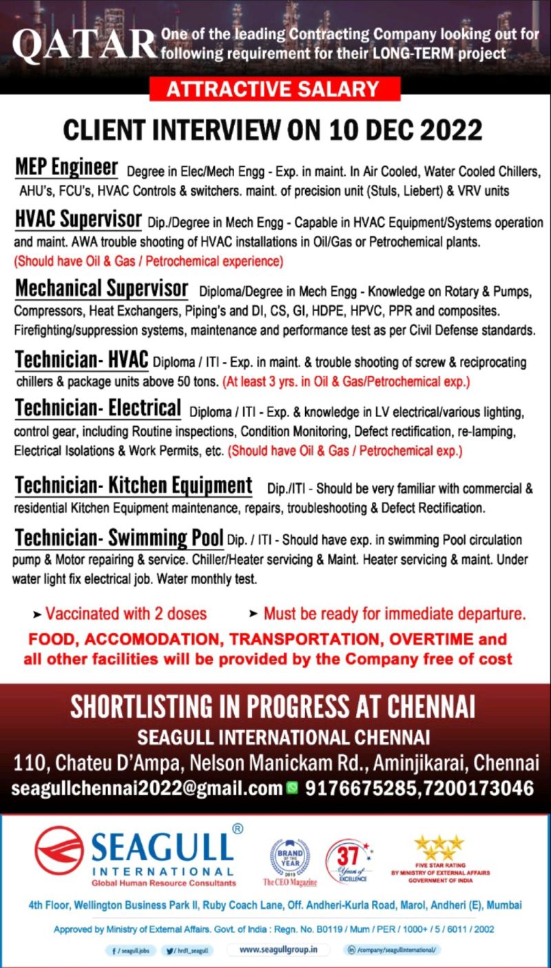 Jobs in Qatar — Jobs in Qatar