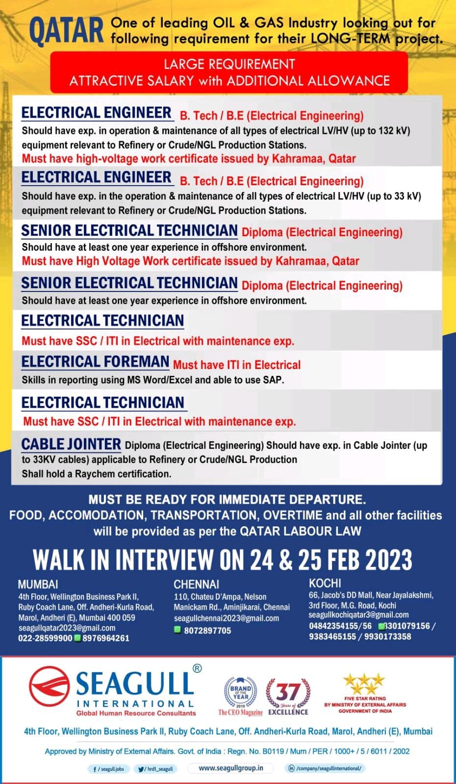 Jobs in Qatar — Jobs in Qatar